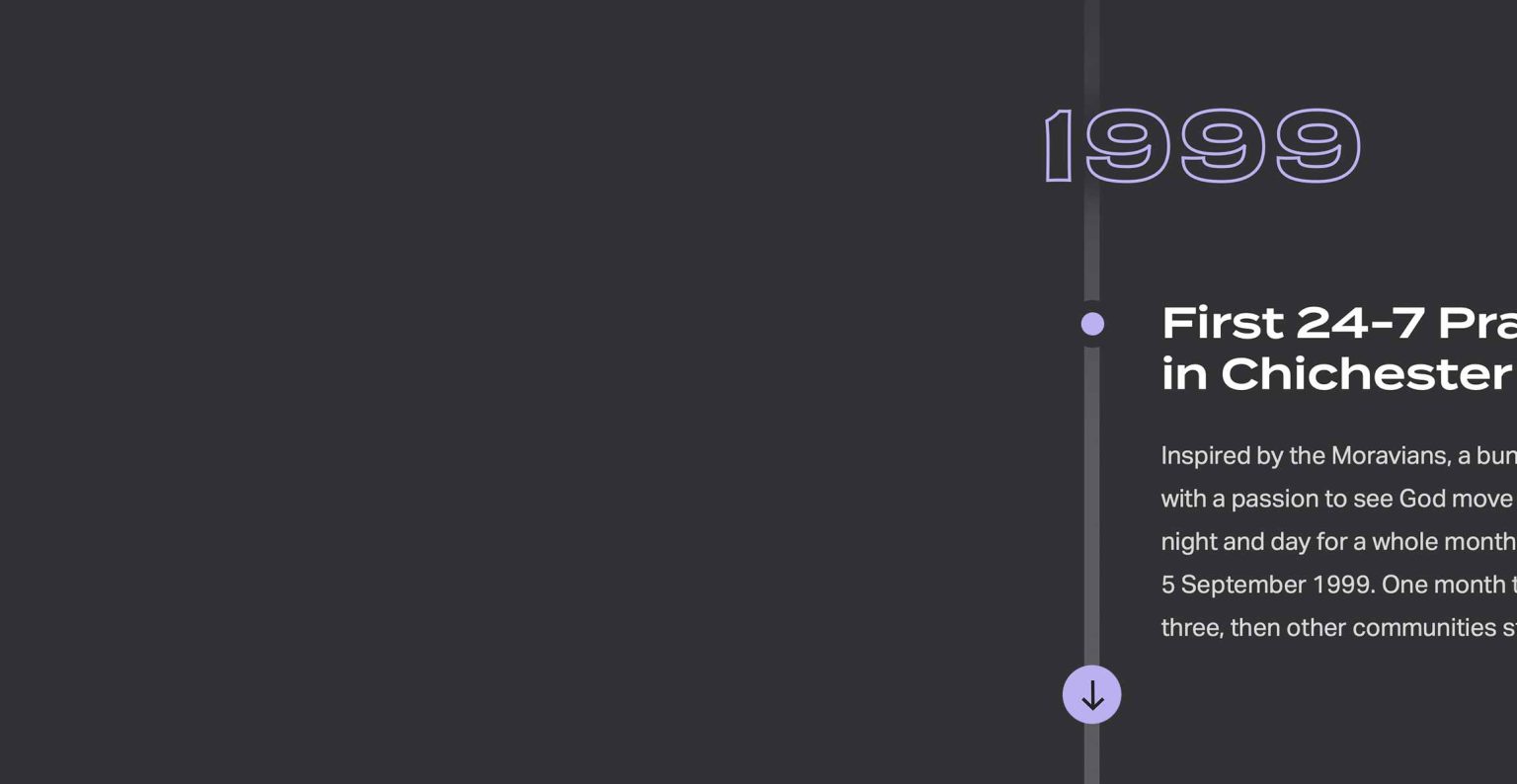 25 Years of Non-Stop Prayer - 24-7 Prayer International